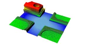 CT 300 & CT 350 - cyberTECHNOLOGIES