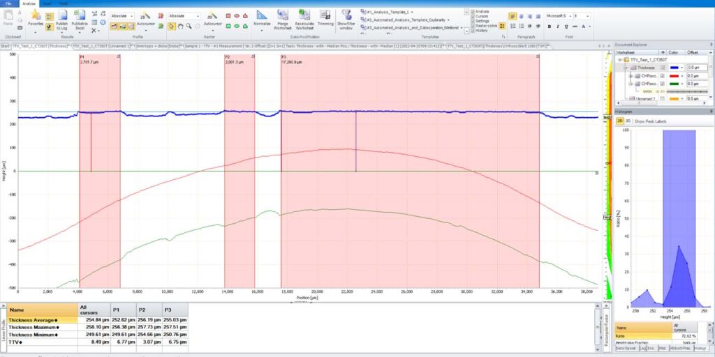 Total Thickness Variation - cyberTECHNOLOGIES