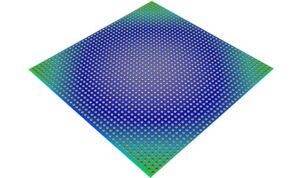 Coplanarity - cyberTECHNOLOGIES