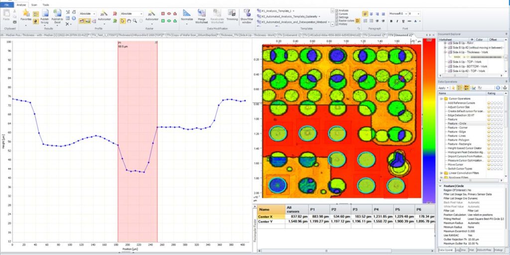 Total Thickness Variation - cyberTECHNOLOGIES