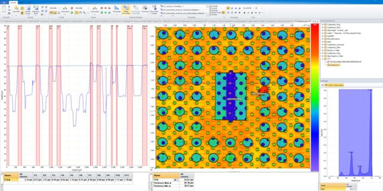 Total Thickness Variation - cyberTECHNOLOGIES