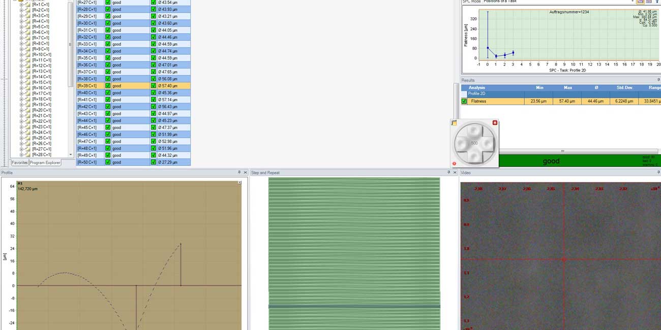 VANTAGE 1 - cyberTECHNOLOGIES