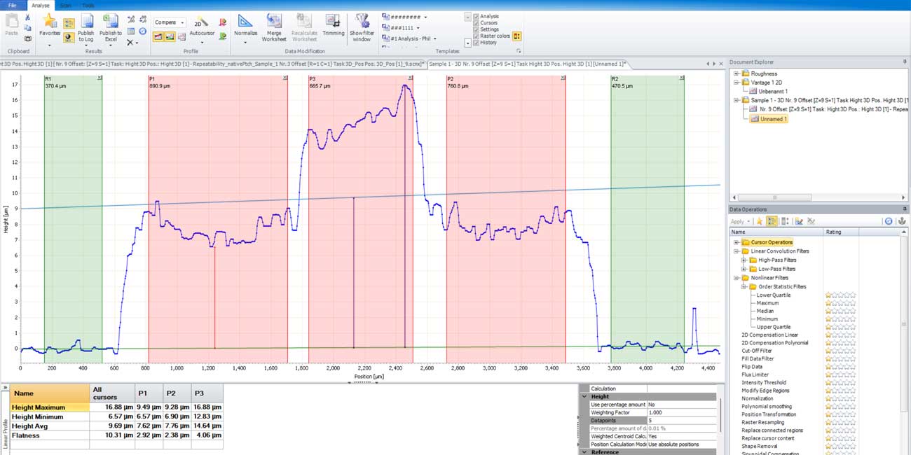 VANTAGE 1 - cyberTECHNOLOGIES
